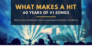 Top 30 Bulgarian Newspapers & News Media - Sofia News - AllYouCanRead.com